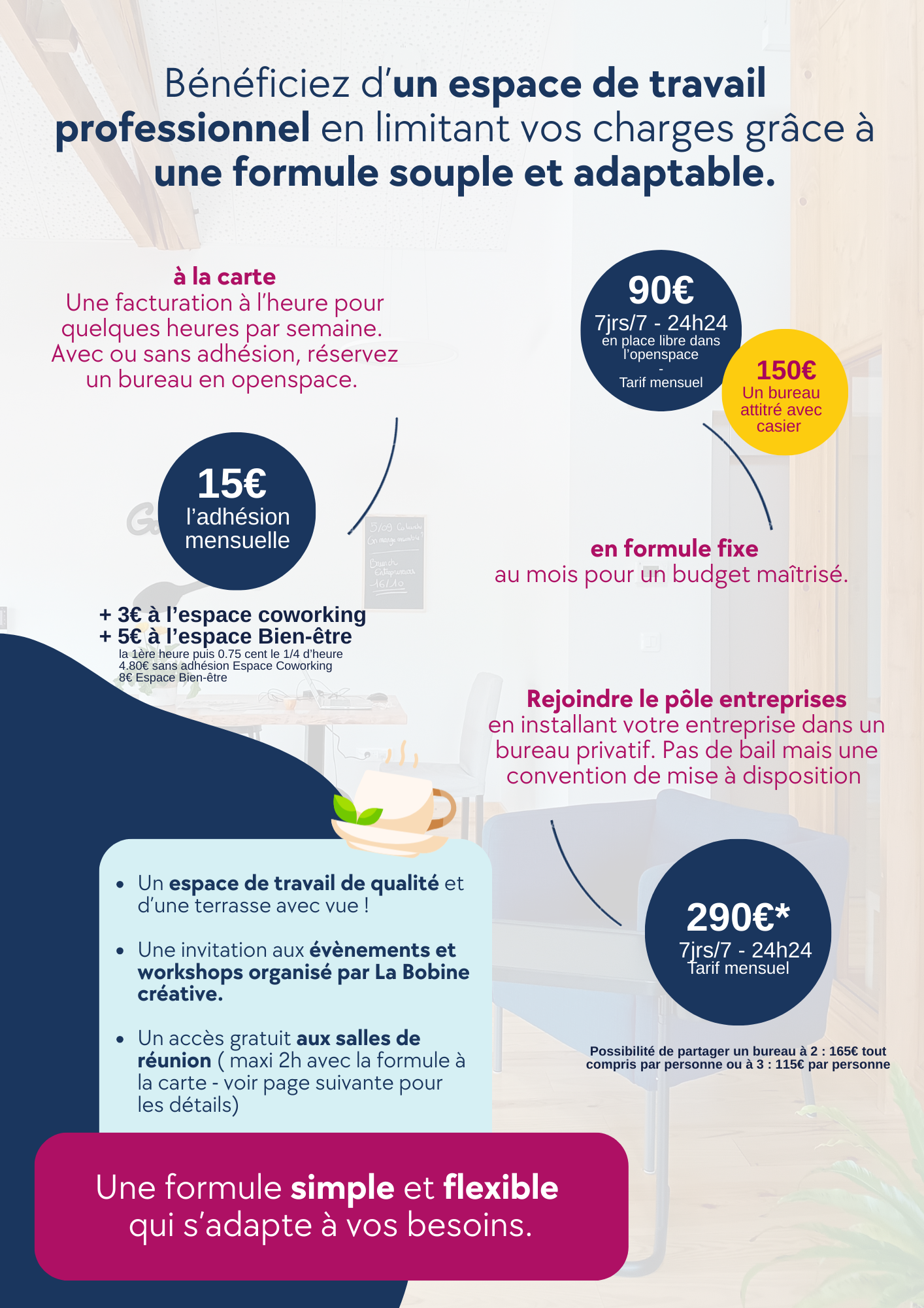 Actualités - Coworking : Qui nous rejoint en 2026 ? - Actualité illiwap de La Bobine Créative ...