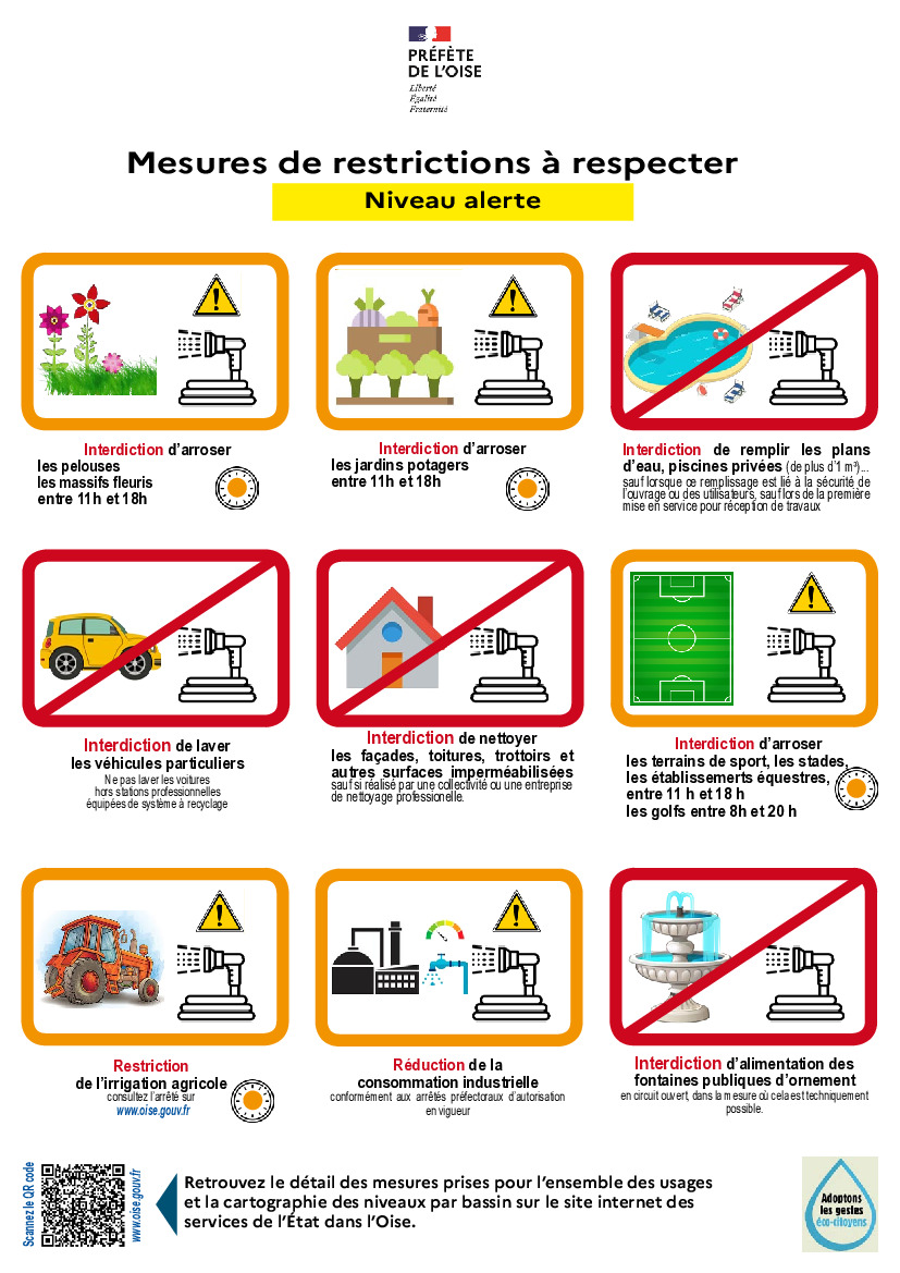 Actualités - Mesures de restrictions - Actualité illiwap de Mairie de ...